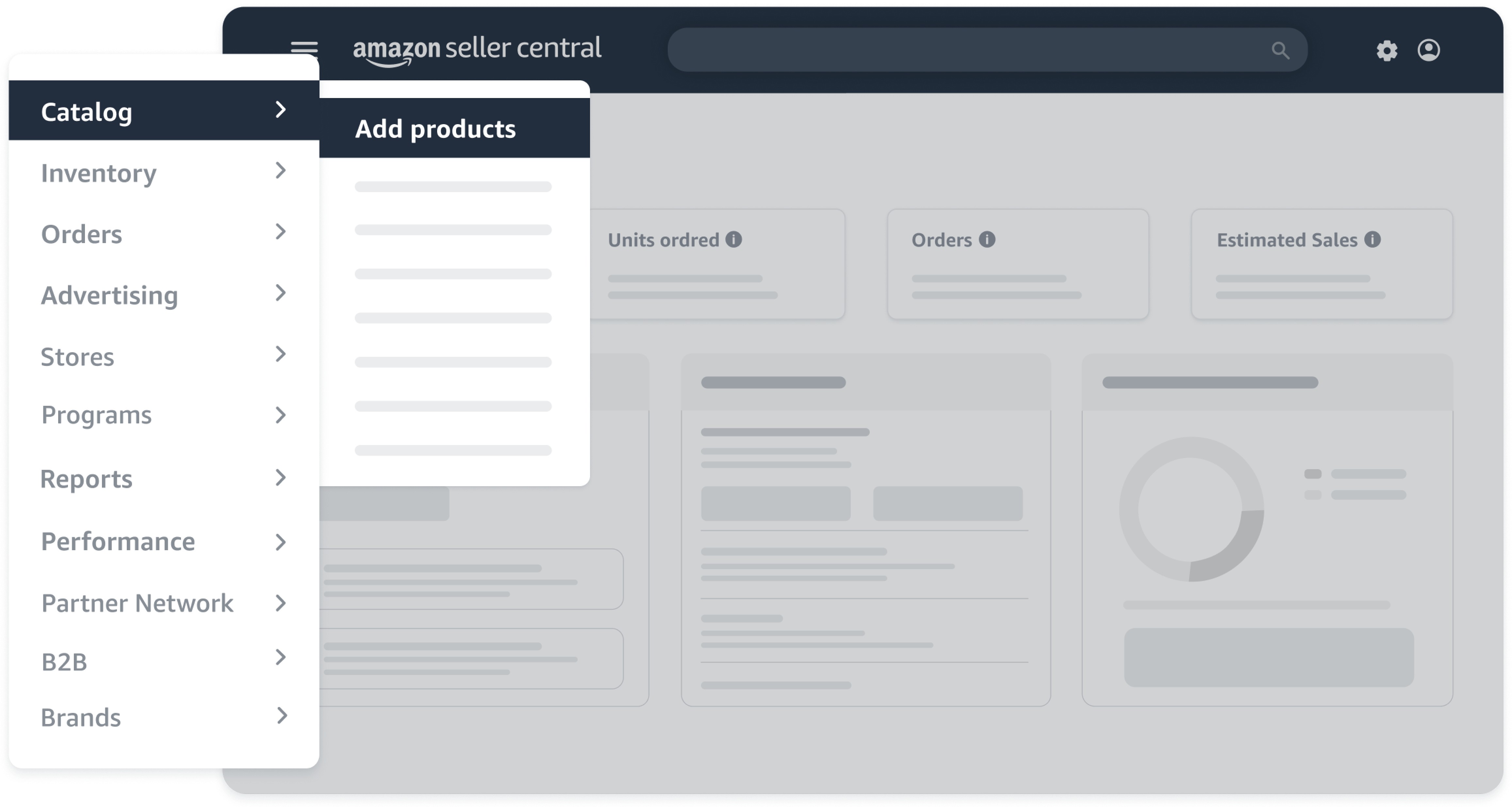 How To Create Amazon Product Listings Sell On Amazon